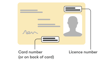 Where to find your licence and card number on your Australian driver's ...